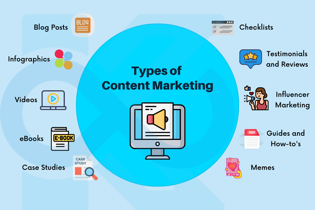 10 Reasons Why Content Marketing is Important for Your Business Growth ...